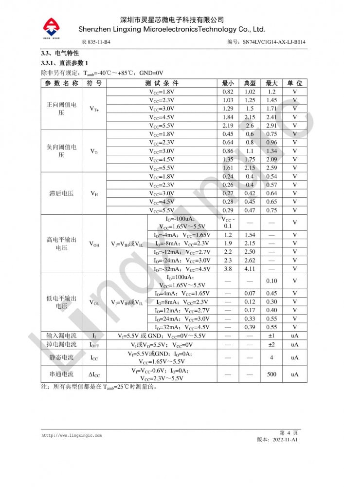 SN74LVC1G14 datasheet page 6