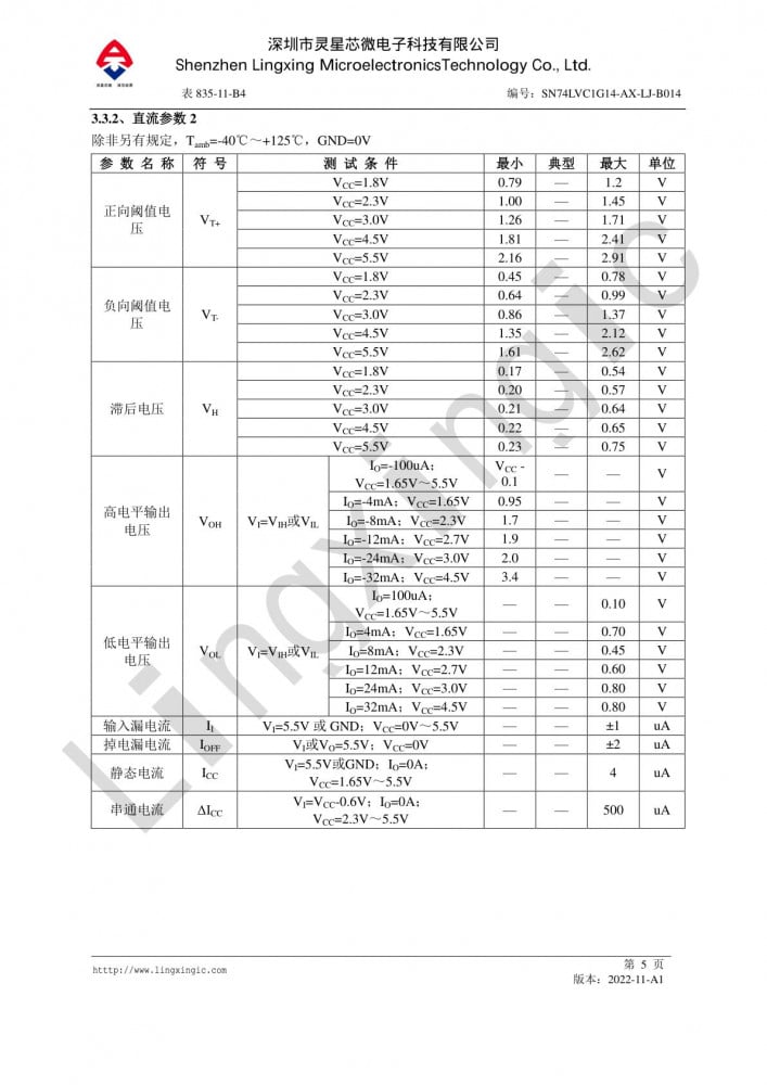 SN74LVC1G14 datasheet page 7