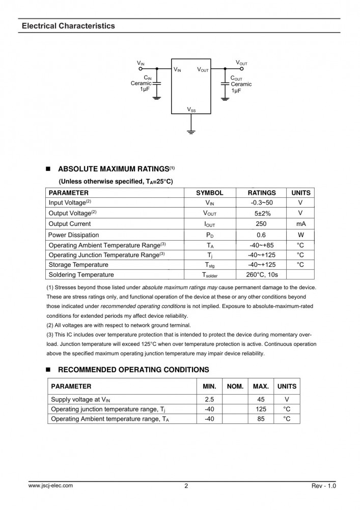 CJ86L05 datasheet page 2