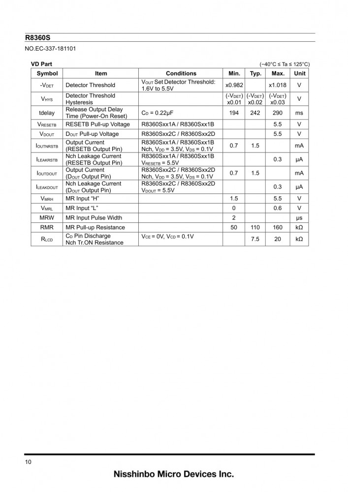 R8360S datasheet page 10