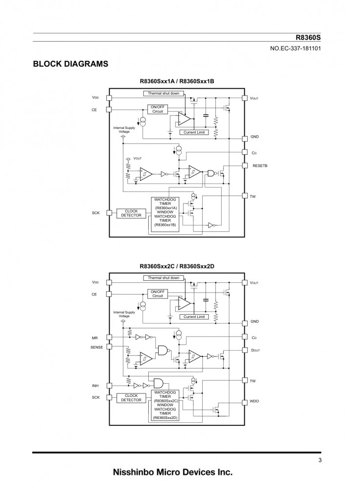 R8360S datasheet page 3