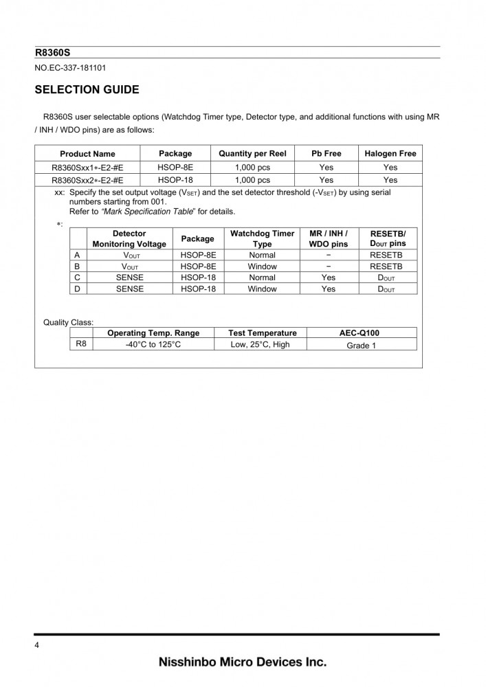R8360S datasheet page 4