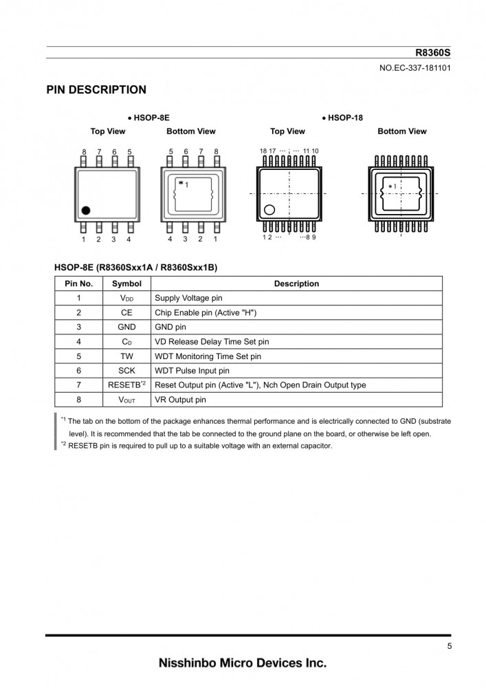 R8360S datasheet page 5