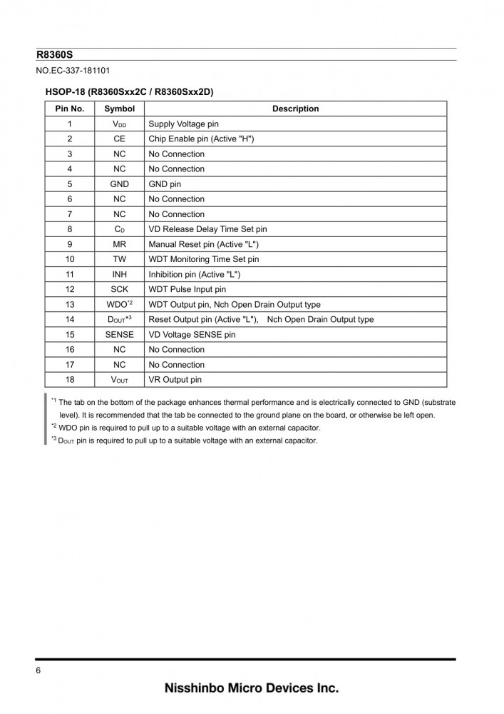 R8360S datasheet page 6