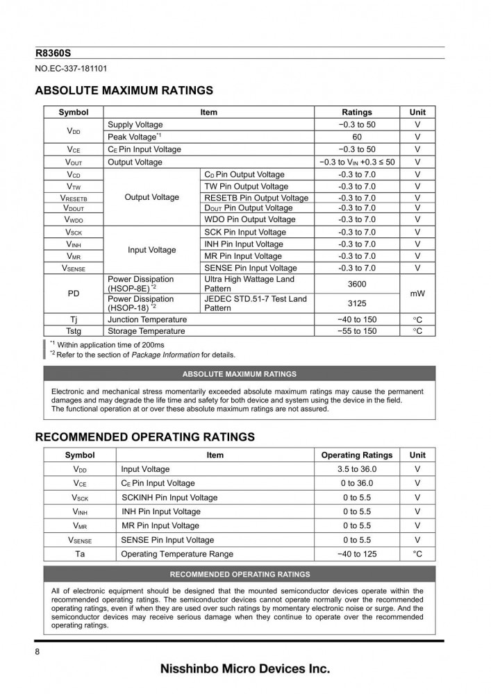 R8360S datasheet page 8