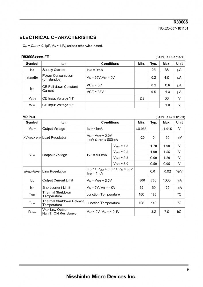 R8360S datasheet page 9