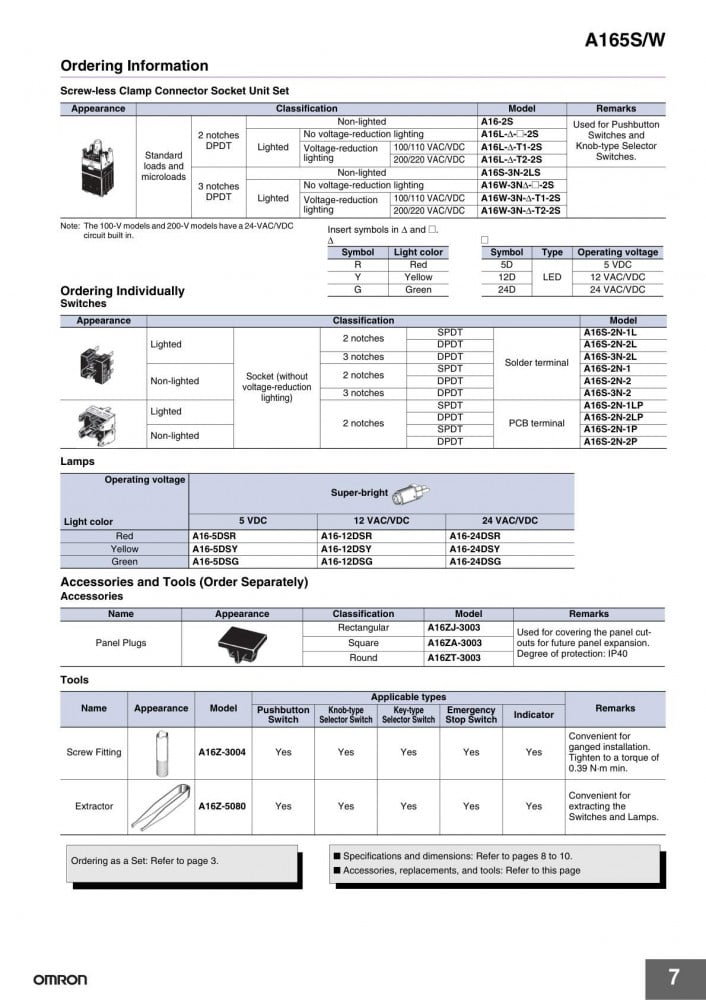 OMRON A16 series datasheet page 7
