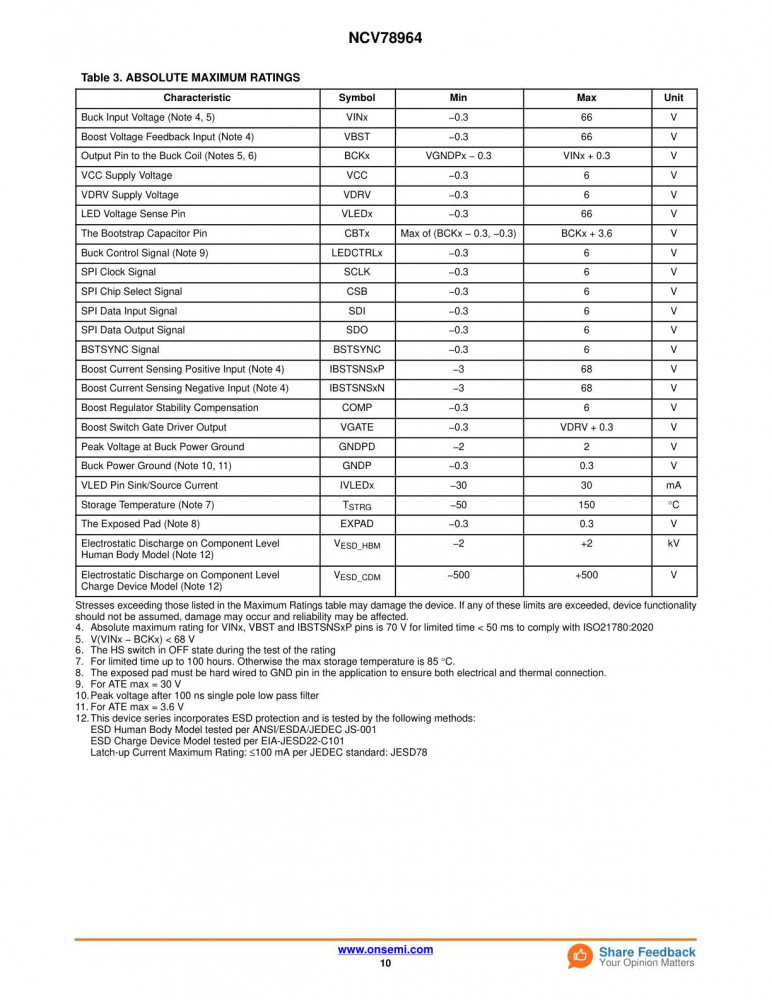 NCV78964 document preview page 10