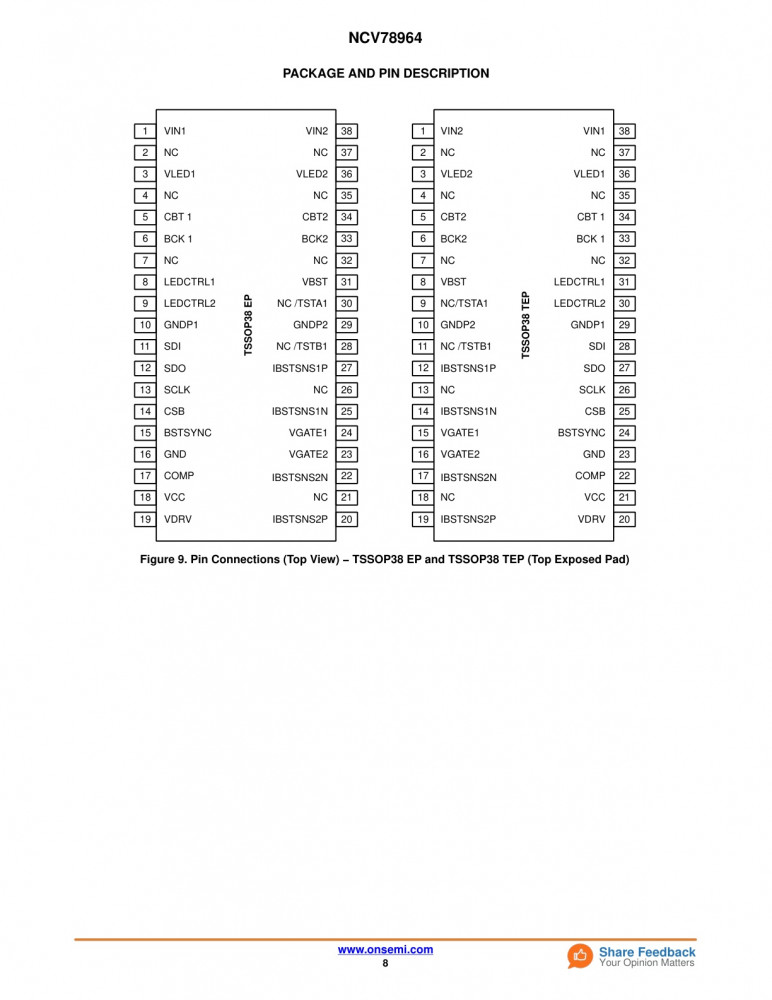 NCV78964 document preview page 8