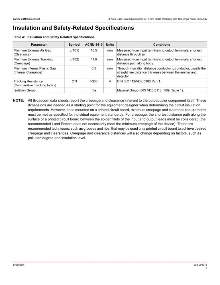 ACNU-3410 datasheet page 5