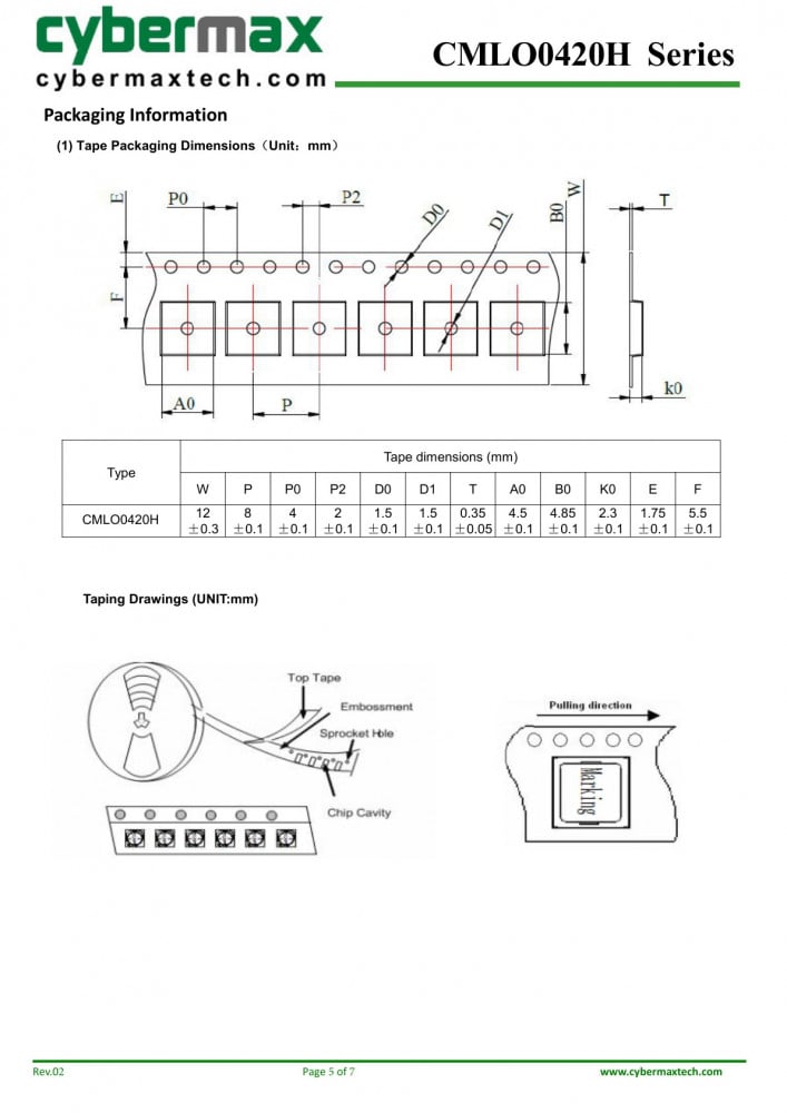 Cybermax CMLO0420H datasheet page 5