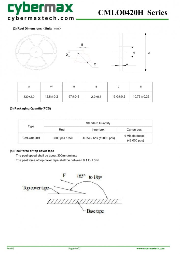 Cybermax CMLO0420H datasheet page 6