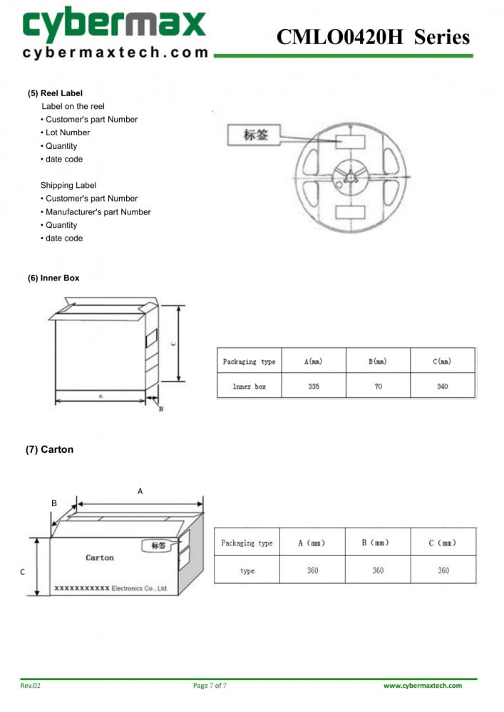 Cybermax CMLO0420H datasheet page 7