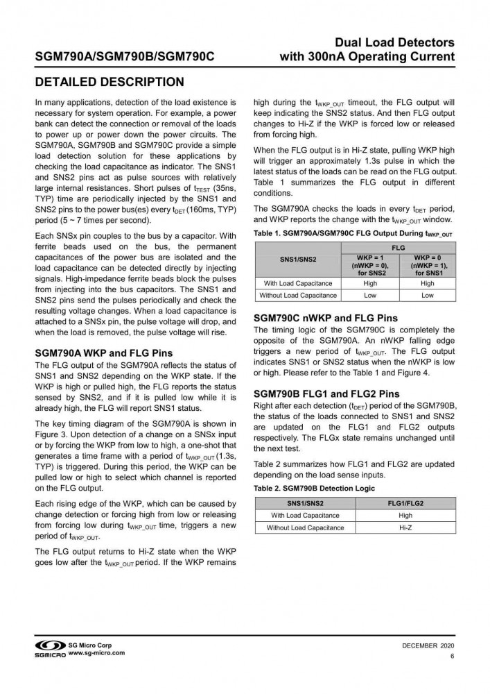 SGM790A datasheet page 6