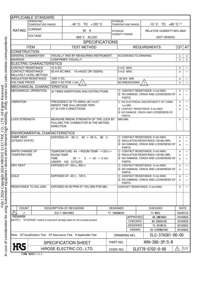 HRS HVH series specification sheet preview