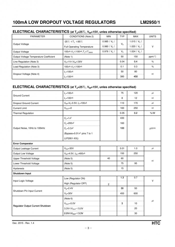 LM2950 datasheet page 3