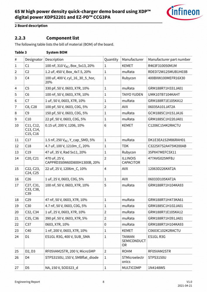 Technical document page 8