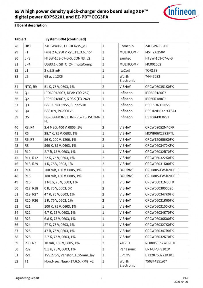 Technical document page 9