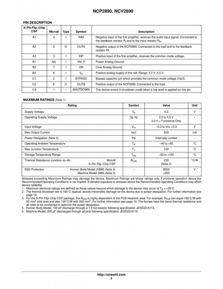 NCP2890 datasheet page 3