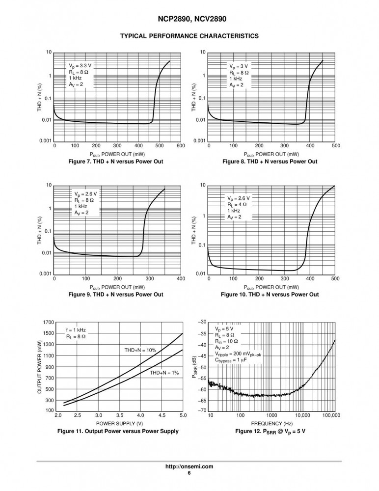 NCP2890 datasheet page 6