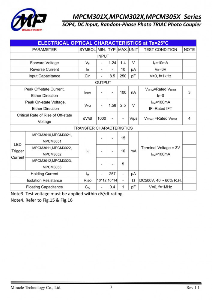 MPCM3023 datasheet page 3