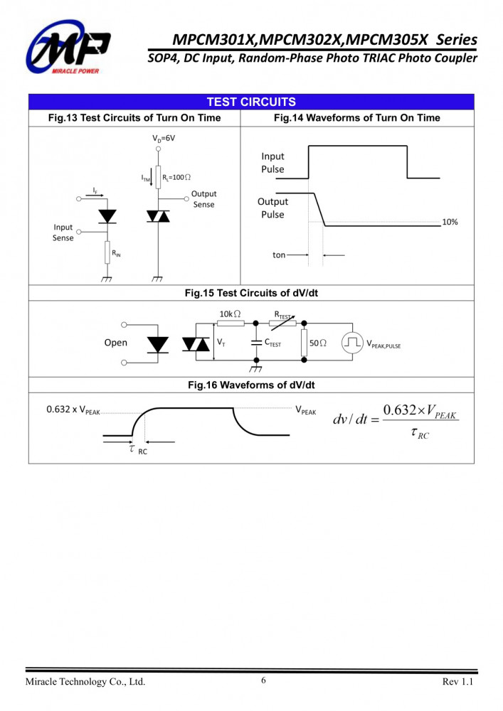 MPCM3023 datasheet page 6