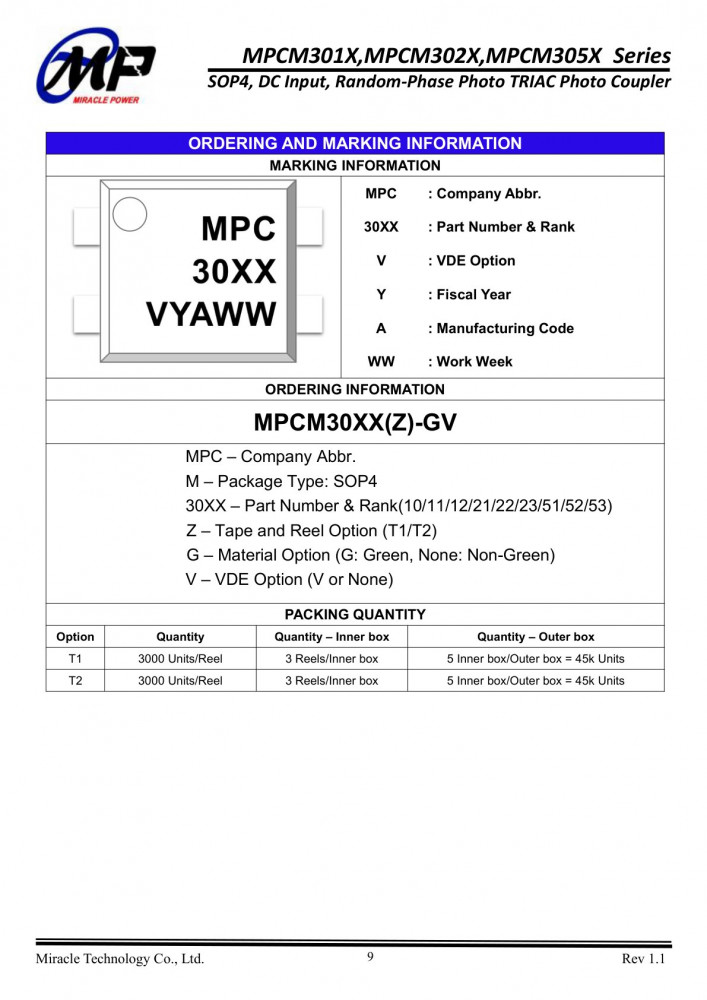 MPCM3023 datasheet page 9