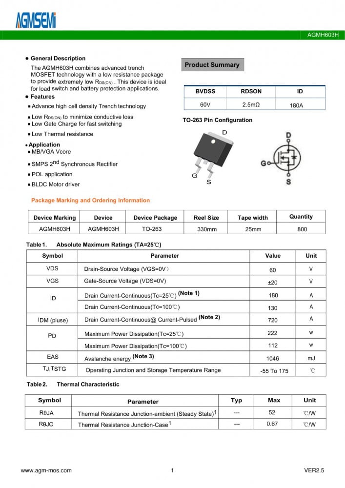 AGMH603H datasheet page 1