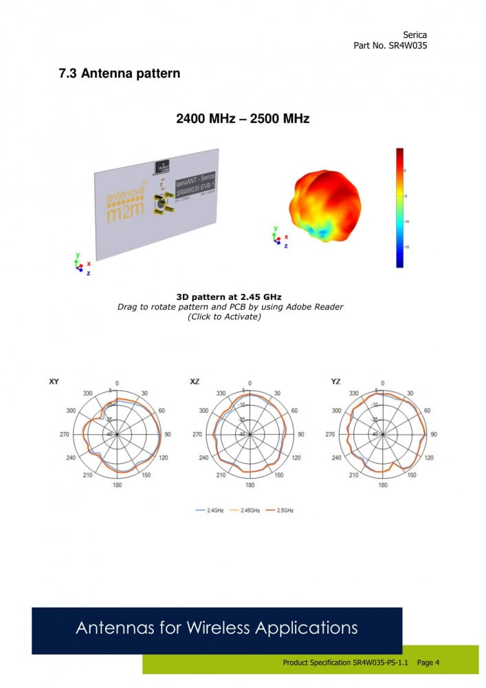 SR4W035 datasheet page 4