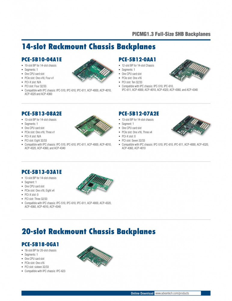 PCE-5B05-02 documentation page 4