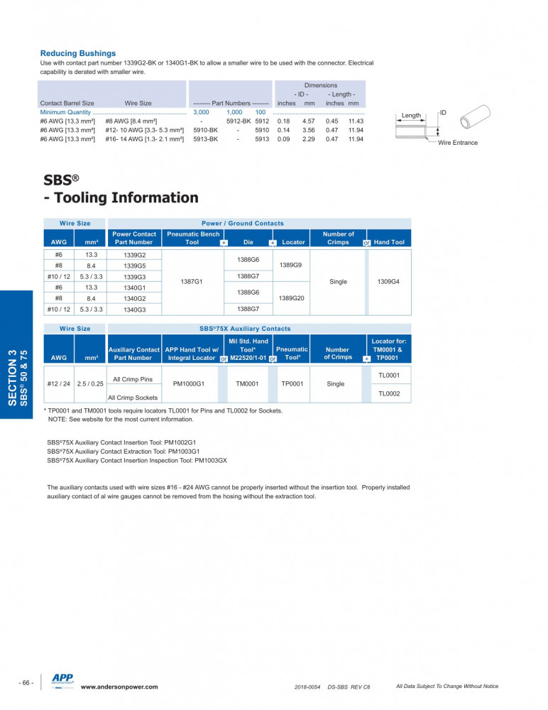 SBS75X documentation page 10