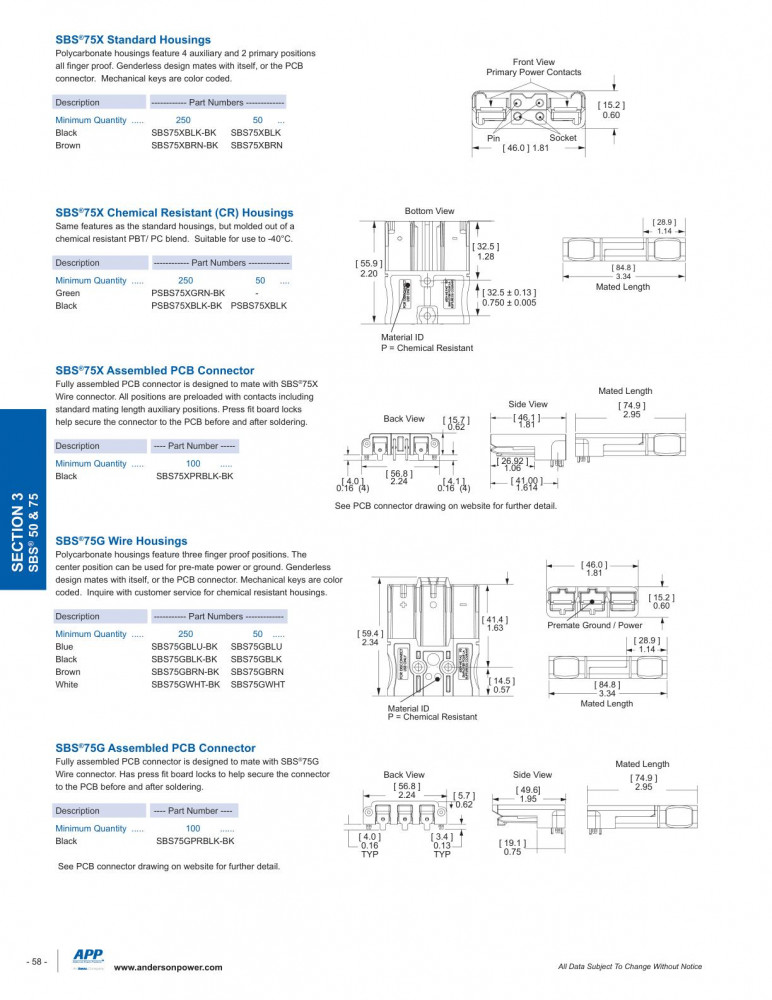 SBS75X documentation page 2
