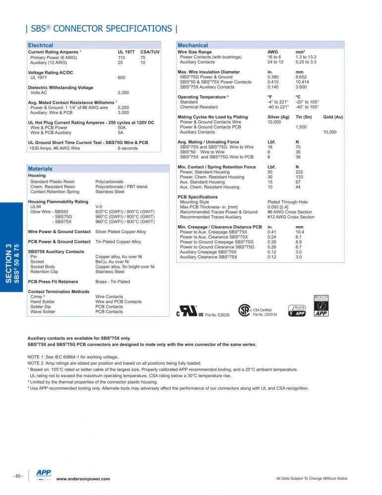 SBS75X documentation page 4