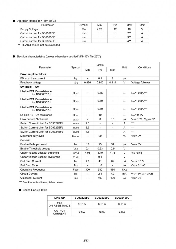 BD9322EFJ technical document page 2