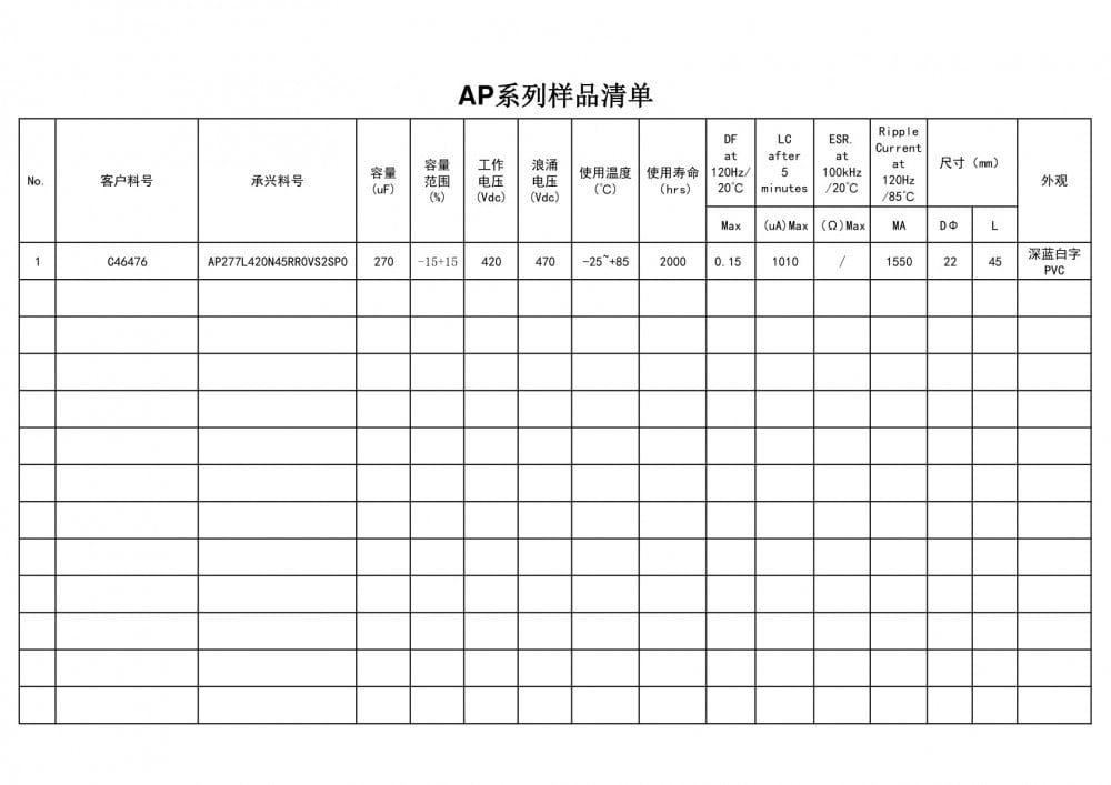 AP277L420N45RR0VS2SP0 document page 6