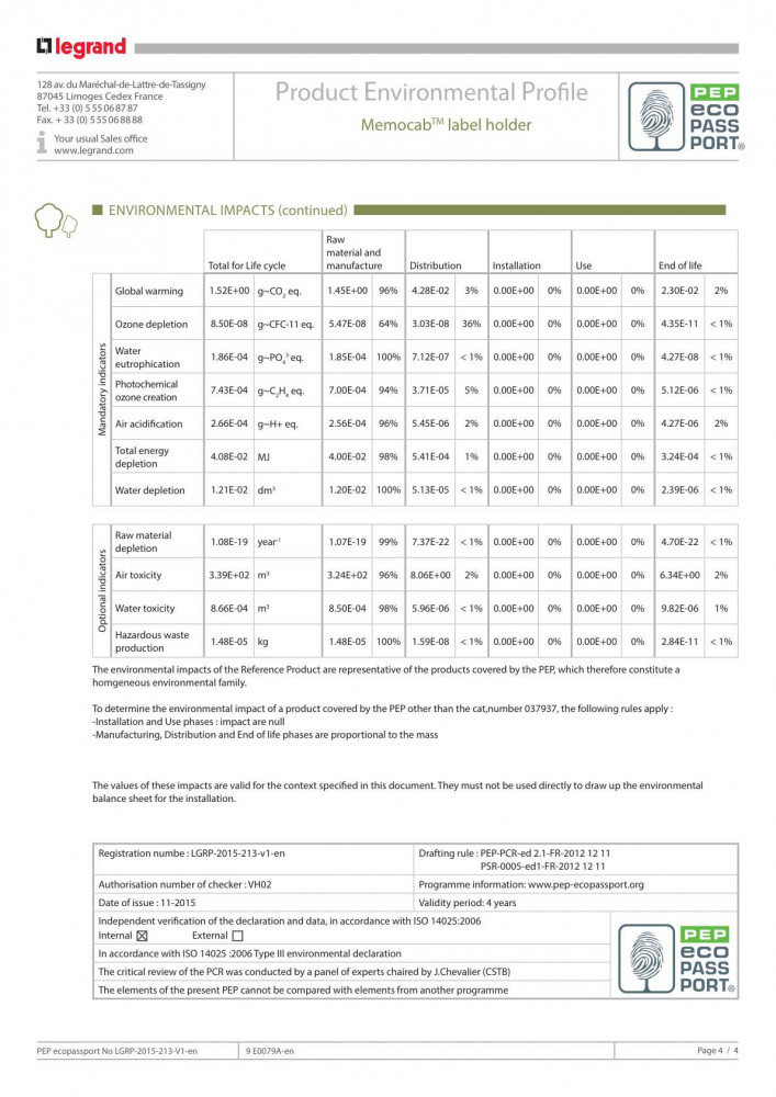 Legrand 037931 documentation page 4