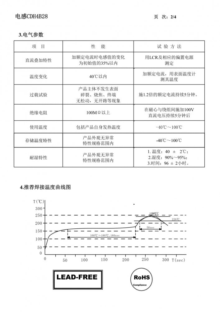 Ceaiya CDH4B28 specification page 4