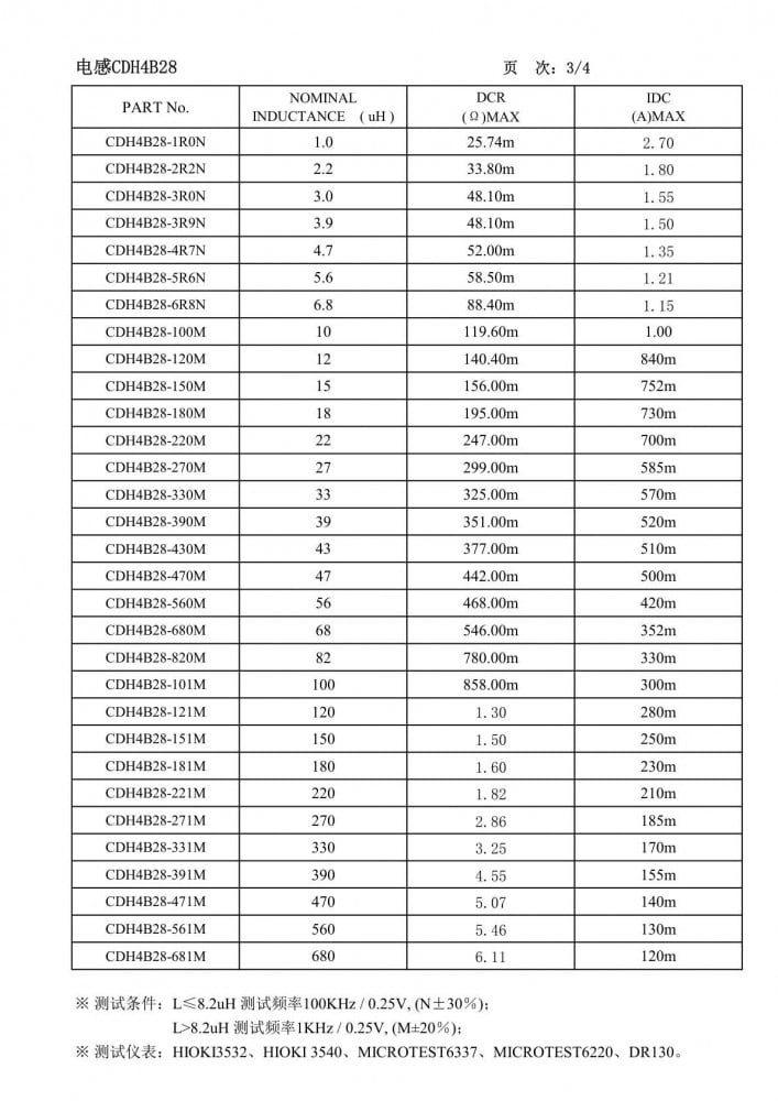 Ceaiya CDH4B28 specification drawing
