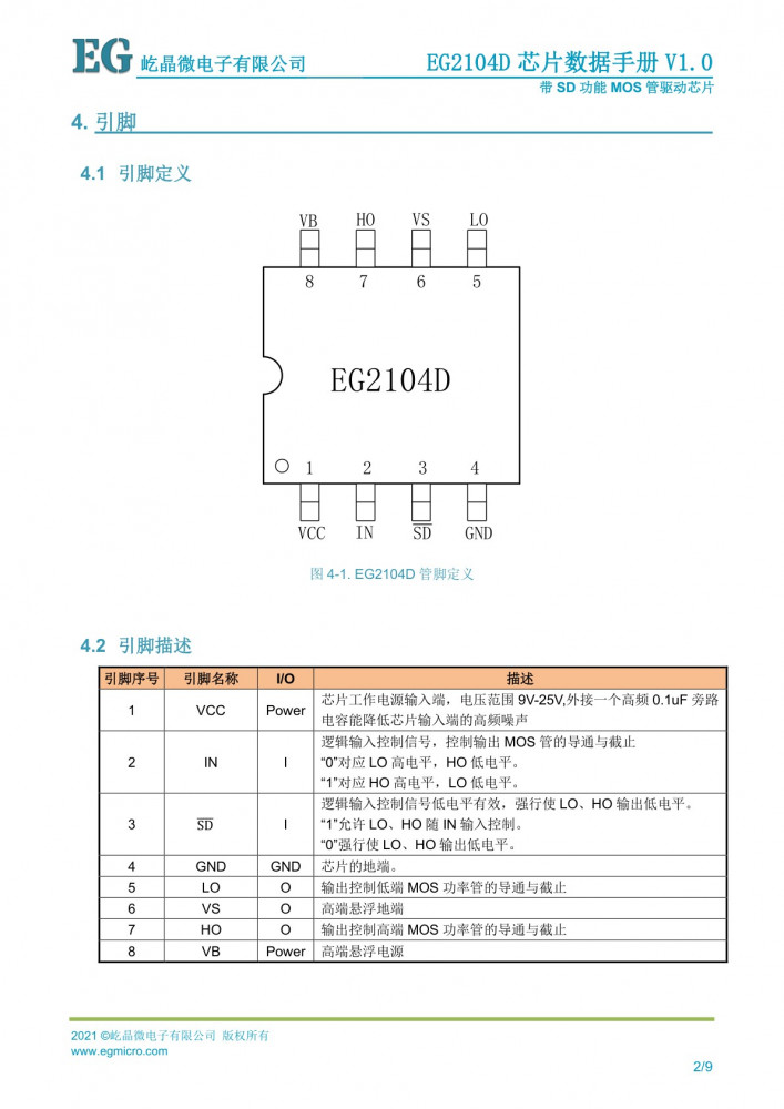 EG2104D datasheet page 5