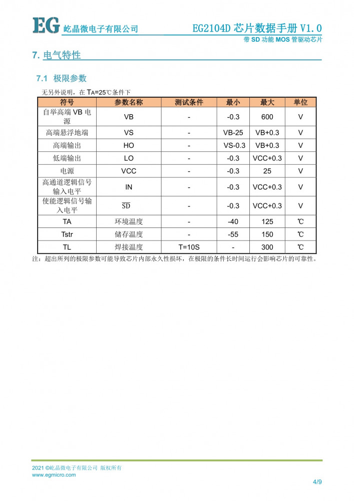 EG2104D datasheet page 7