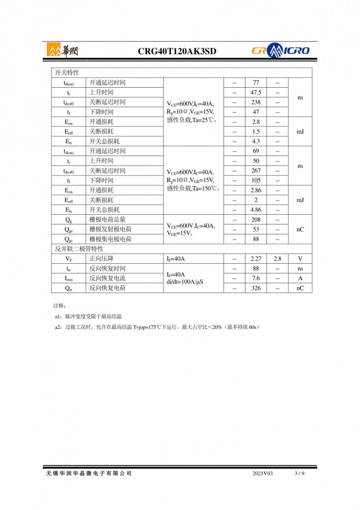 CRG40T120AK3SD datasheet page 3