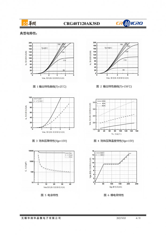 CRG40T120AK3SD datasheet page 4