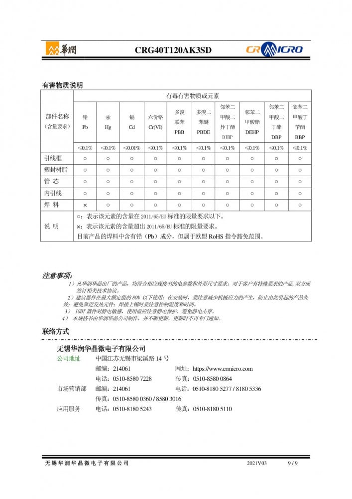 CRG40T120AK3SD datasheet page 9