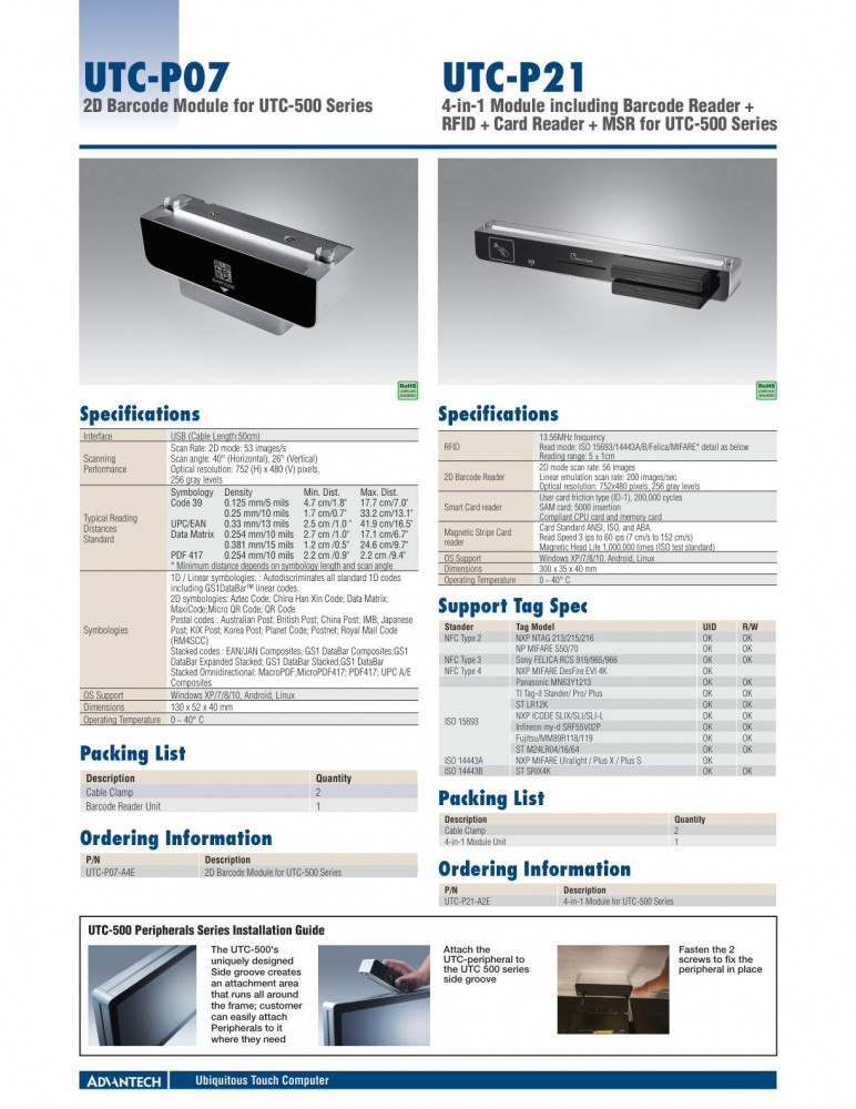 UTC Series Peripheral document page 3