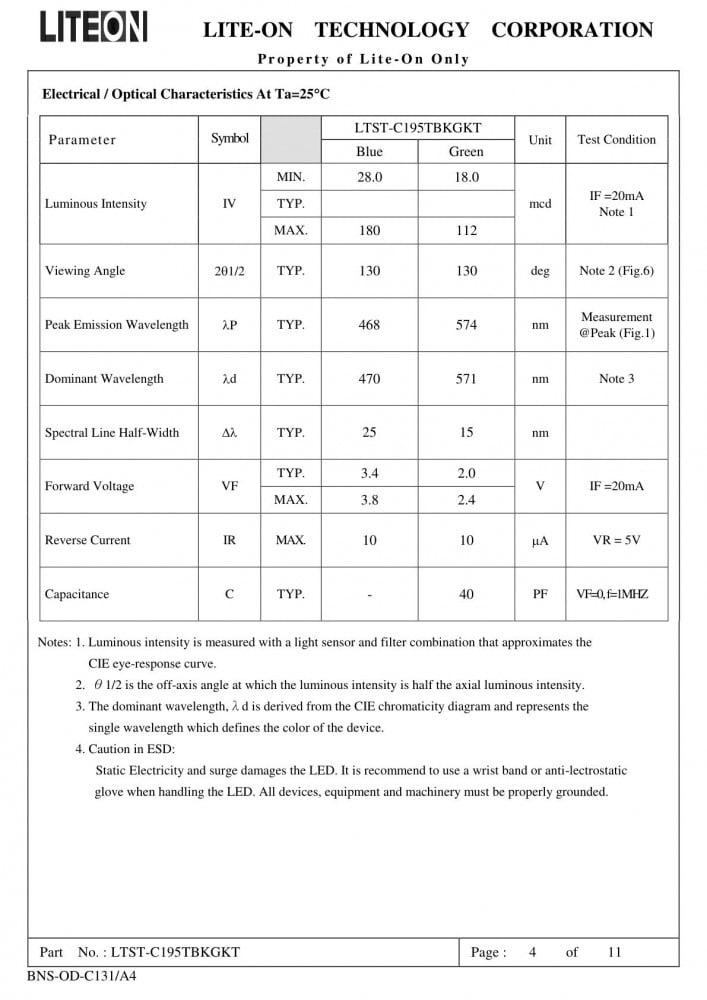 LTST-C195TBKGKT datasheet page 5