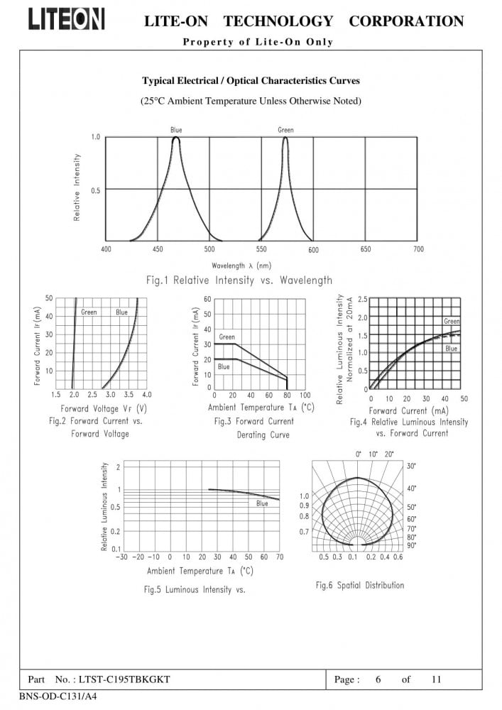 LTST-C195TBKGKT datasheet page 7