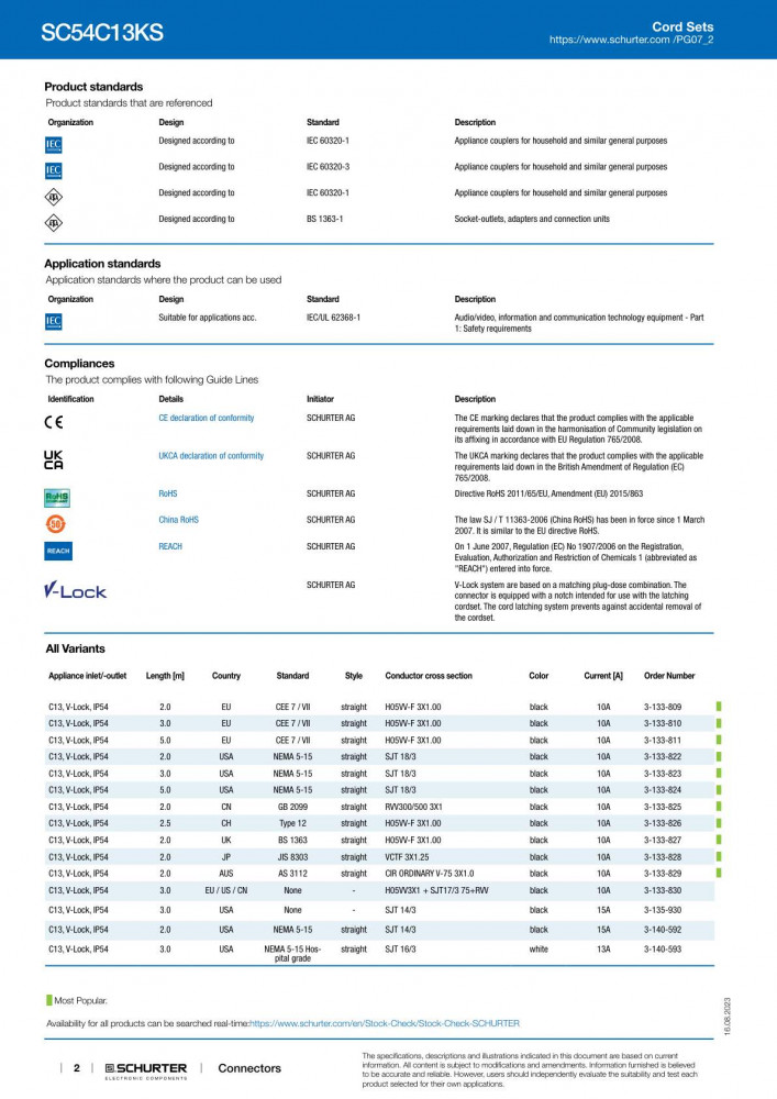 SCHURTER 3-133-823 technical document page 2