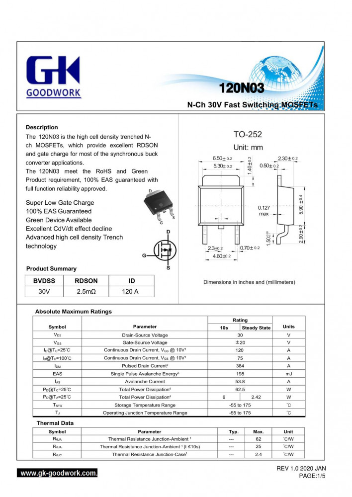 120N03 datasheet page 1