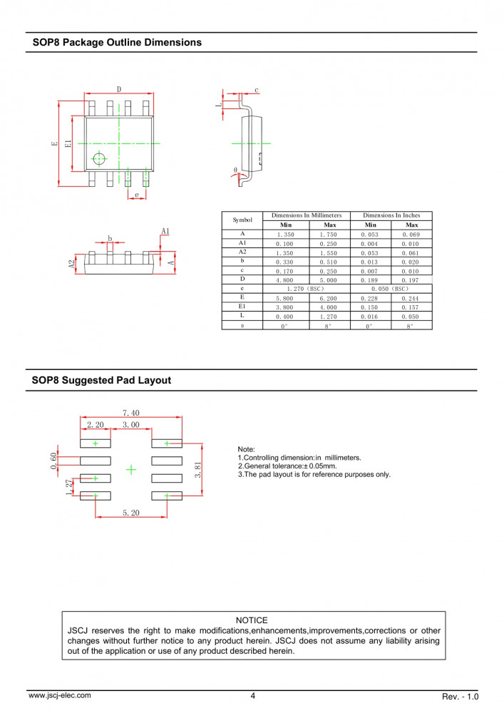 CJQ9926 datasheet page 4