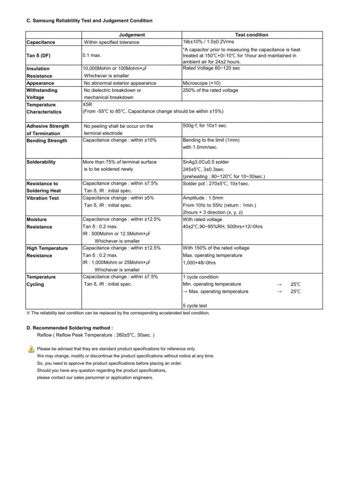 CL05A105KP5NNNC specification page 2